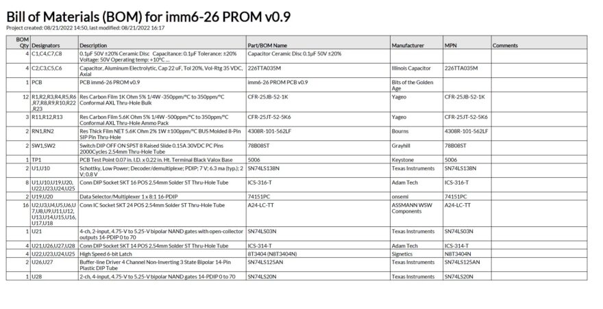 imm8-83 8080 CPU Documentation » Bits Of The Golden Age