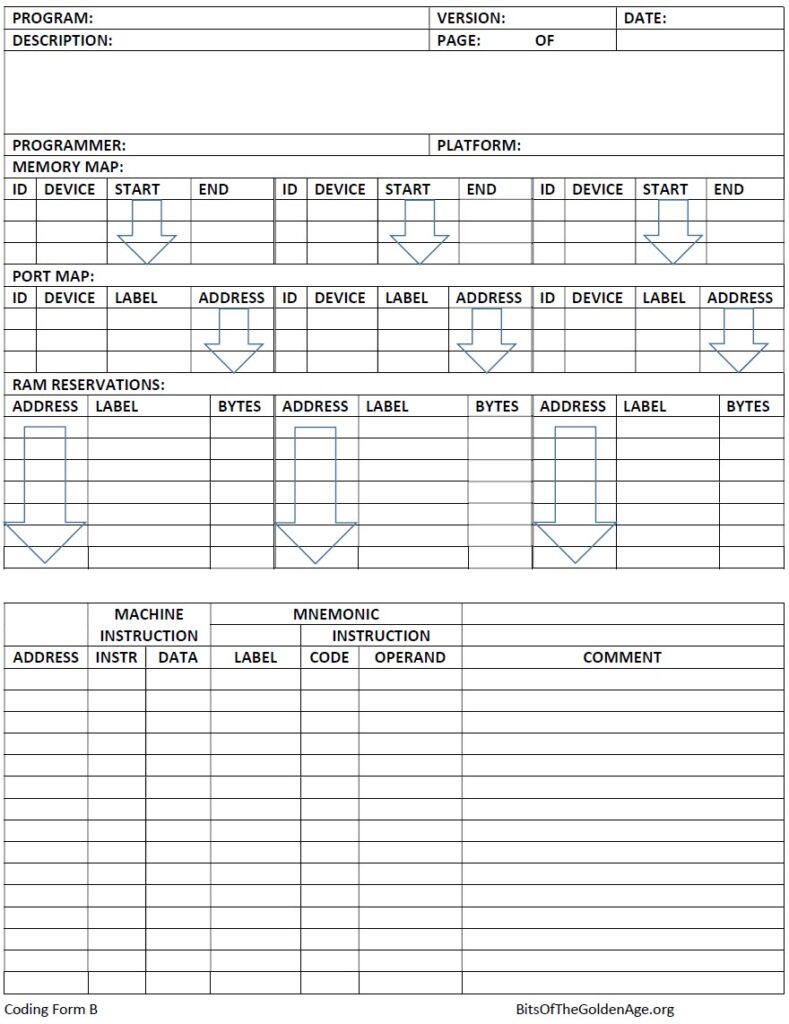 Assembly Hand Coding Form B » Bits Of The Golden Age